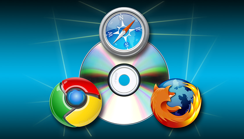 Internet Distribution | Accuskills