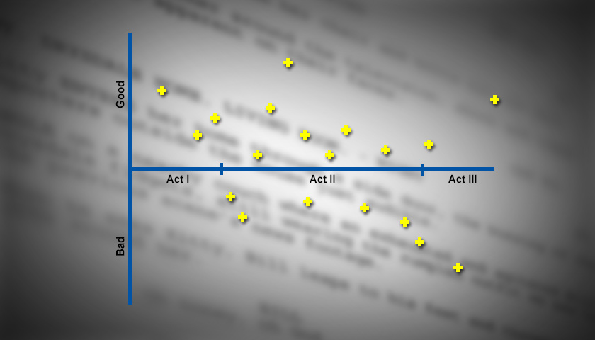 Lesson 10: Techniques to Improve Story Pacing | Accuskills
